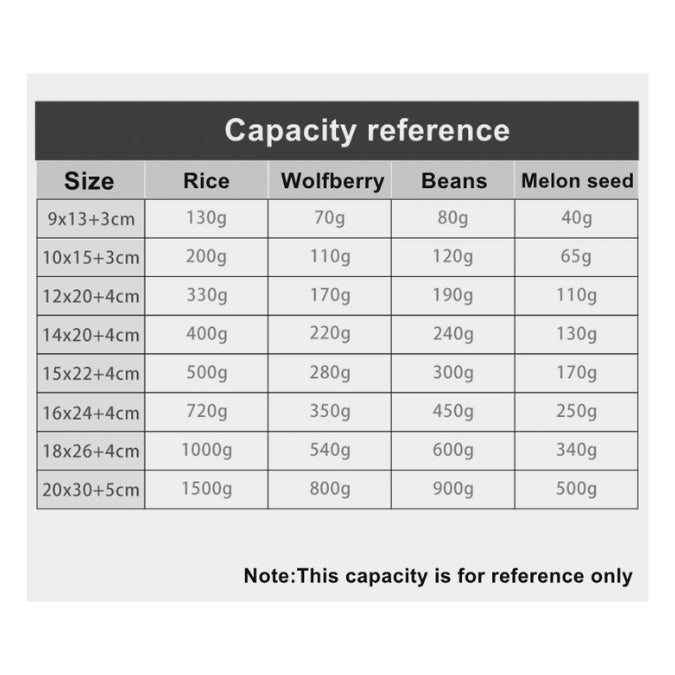 White Stand Up Mylar Bags – Sets of 50 – Various sizes available – PICK ...